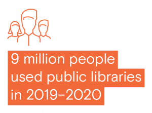 Australia's public libraries: responding to a pandemic | Insight