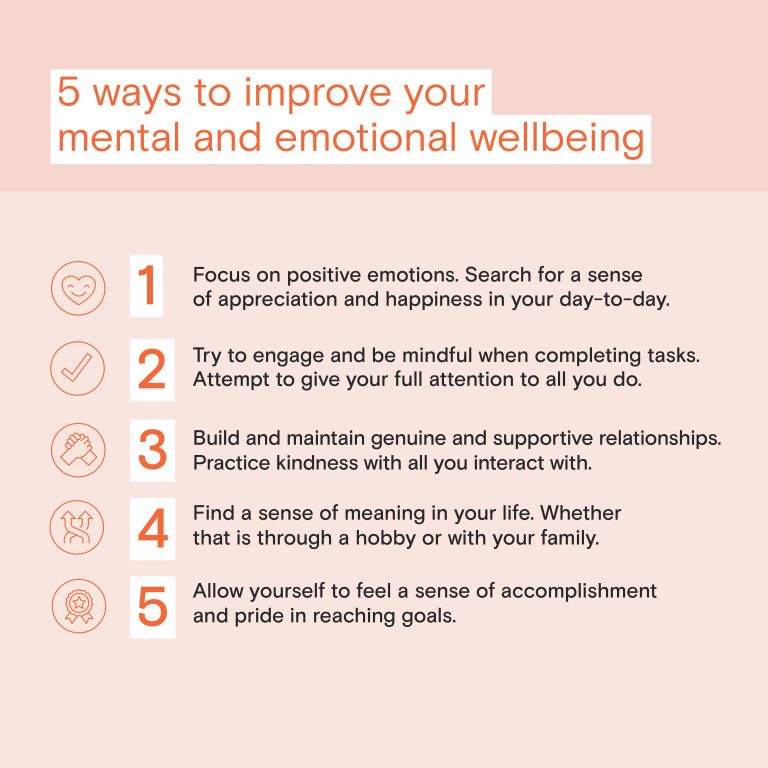 Improving your mental health at uni | Insight – Charles Sturt University