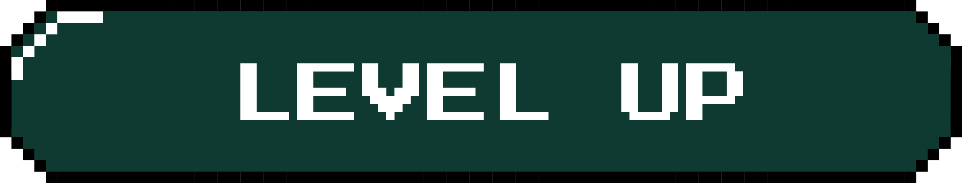 University degree levels: level up your future | Insight – Charles ...
